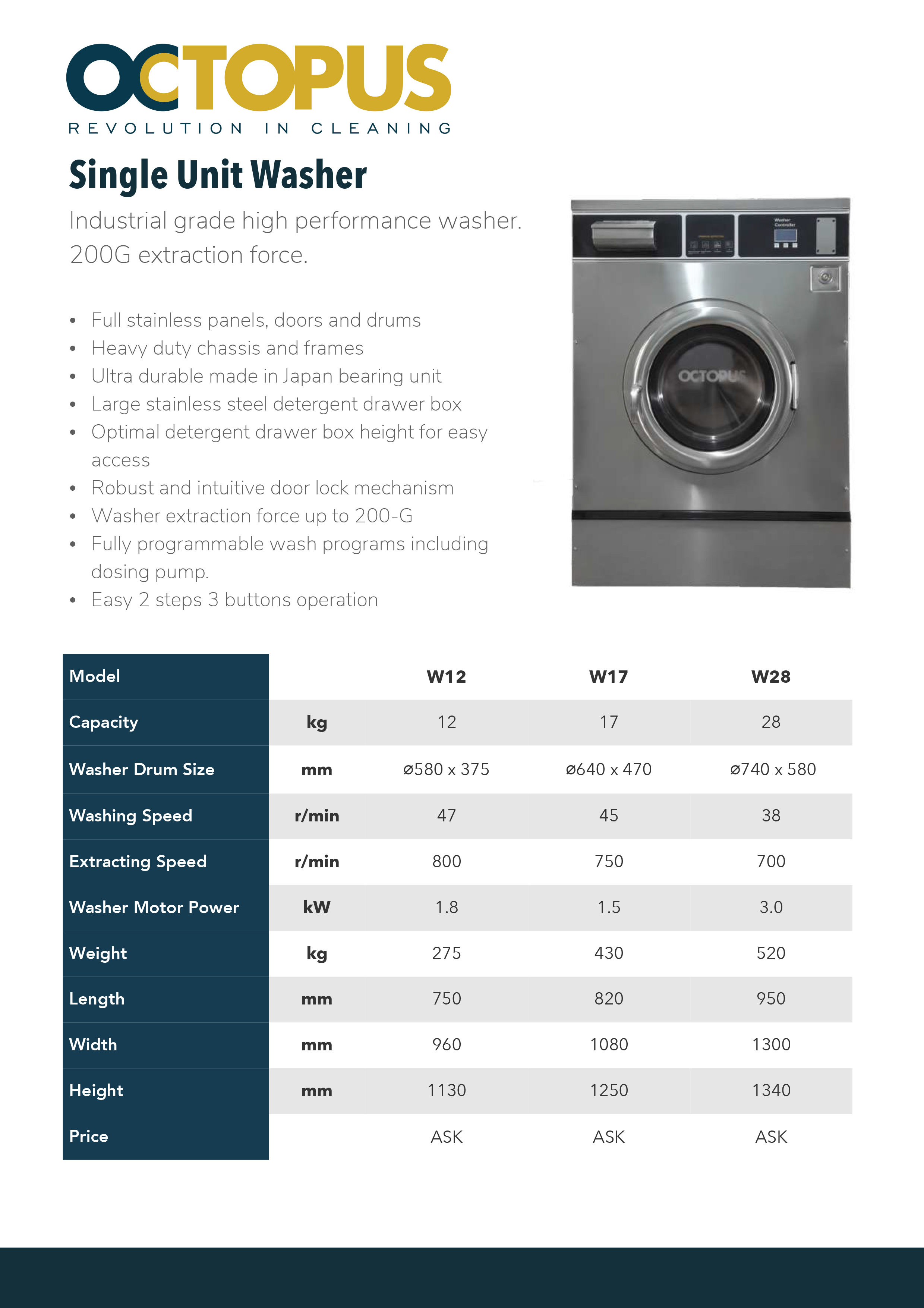 Octopus Laundry Equipment Catalogue - One Price Two Machines
