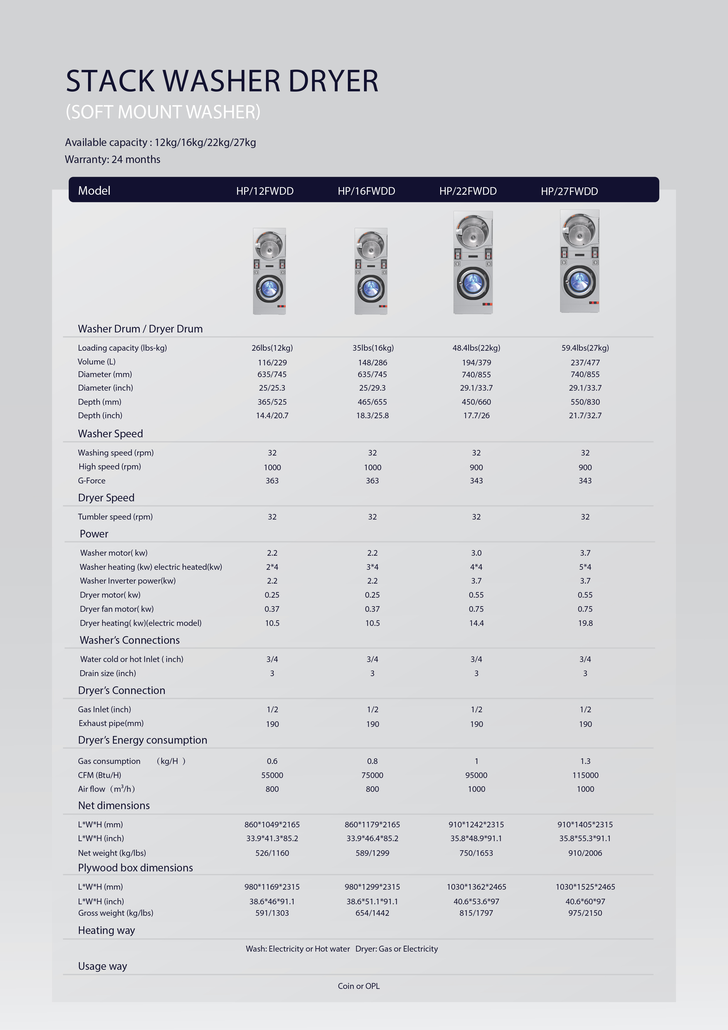 Hippo Laundry Equipment Catalogue - One Price Two Machines