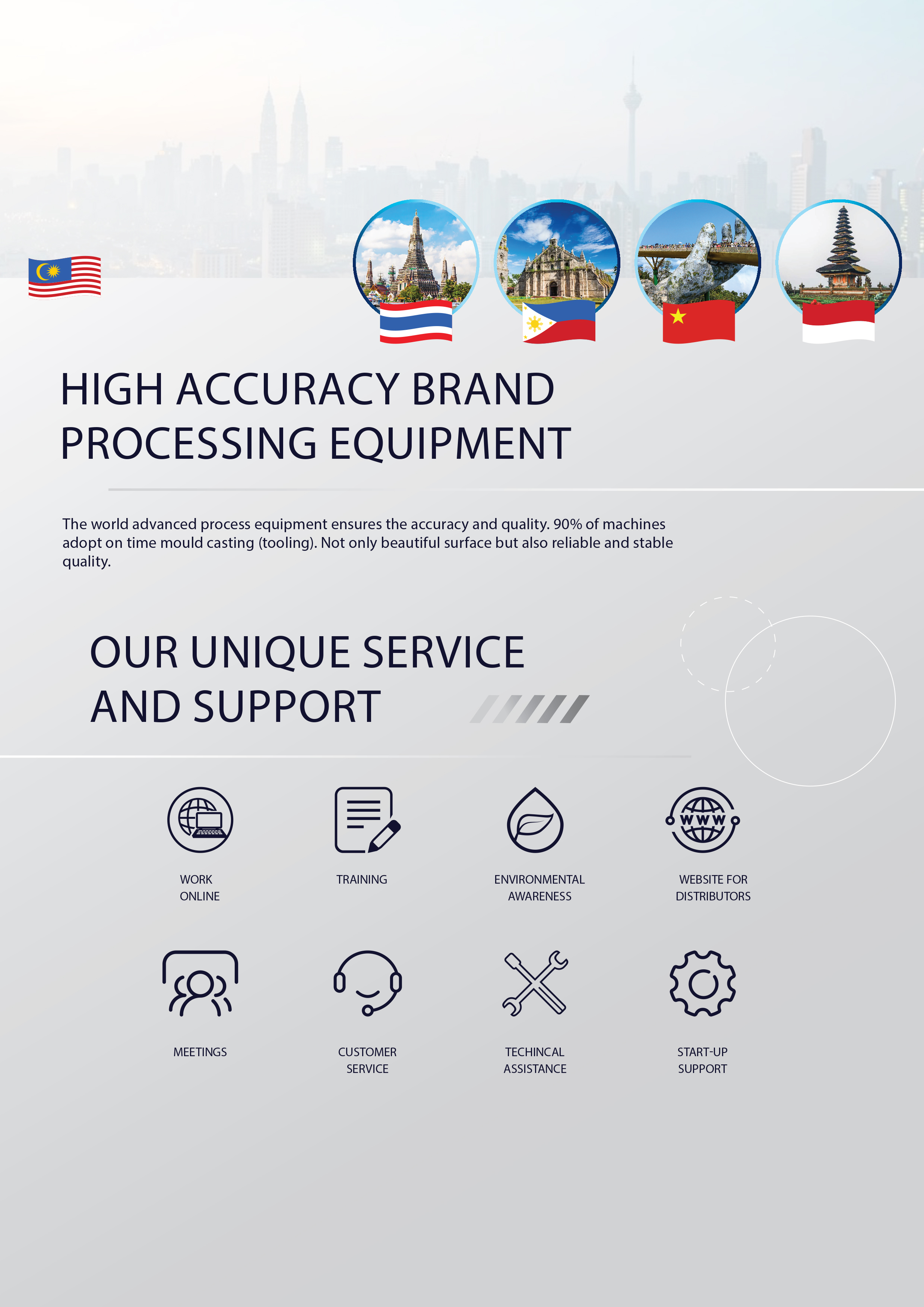 Hippo Laundry Equipment Catalogue - One Price Two Machines